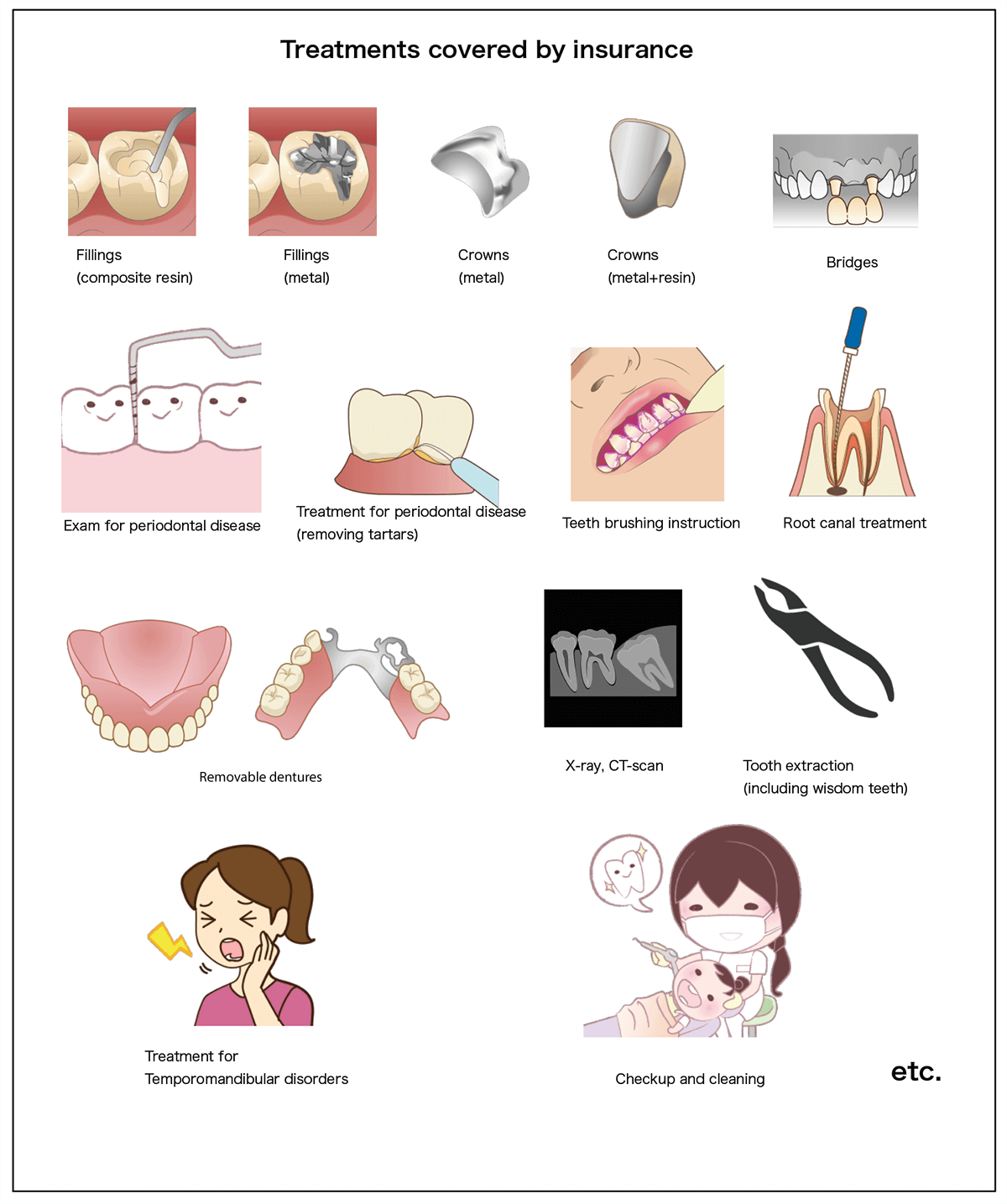 3 Tips you need to know before going to a dentist in Japan