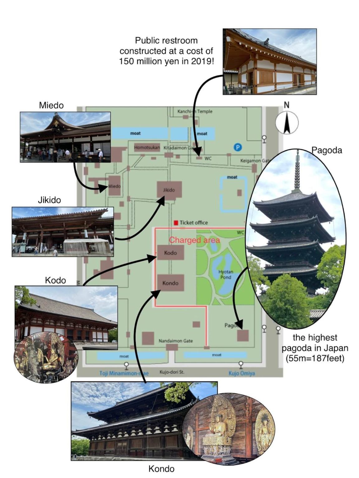 Treasure Hunting at Flea Markets in Kyoto!