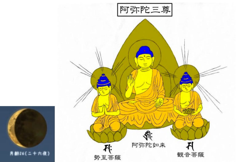 Tsukimi: a moon-viewing tradition in Japan