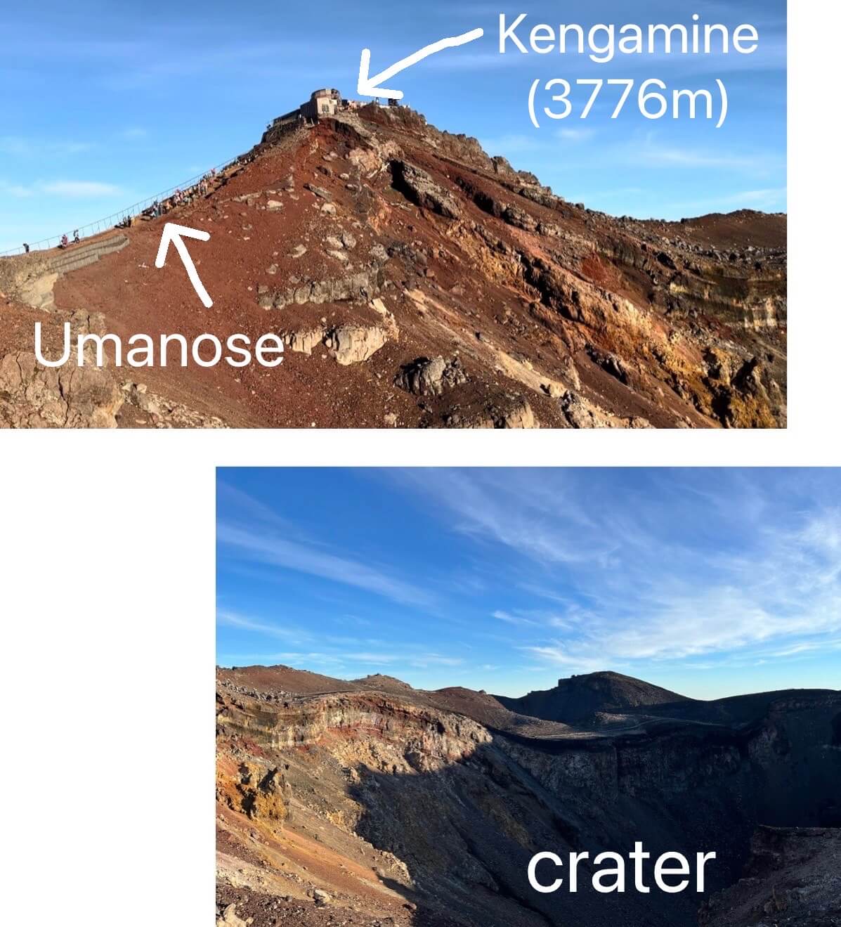 Climbing Mt. Fuji -Fujinomiya route-