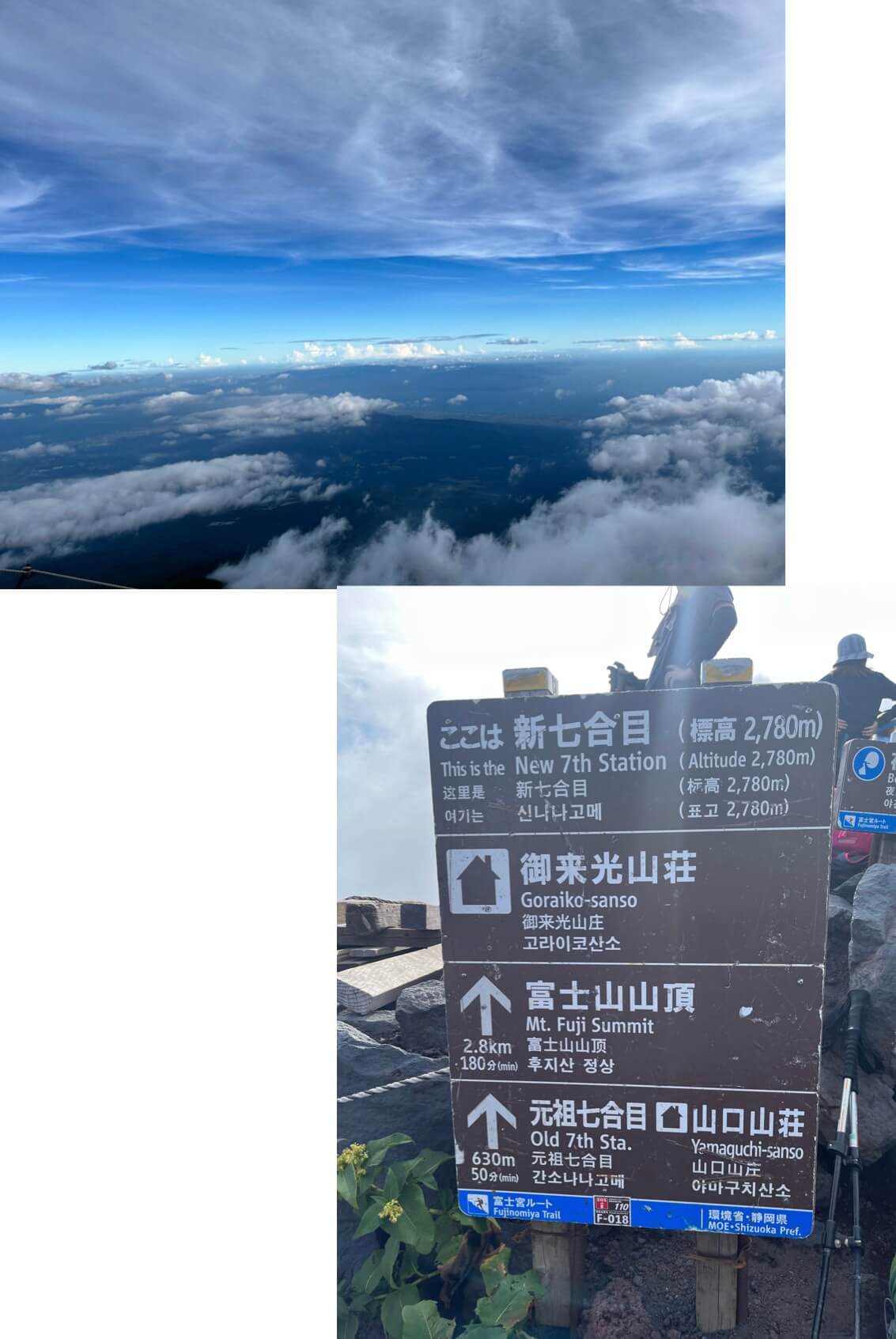 Climbing Mt. Fuji -Fujinomiya route-