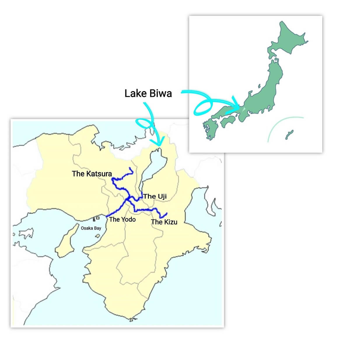 The Yodo River