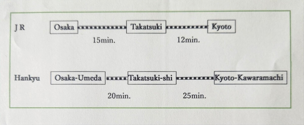 The Colors of Takatsuki – Music and Carp Streamers